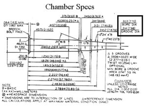 A Modern, Long Range 303 Rifle? - 303british.com